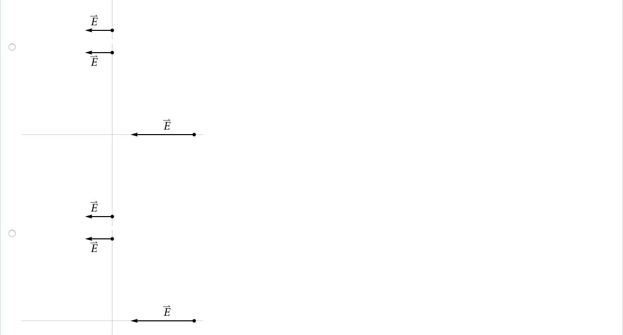 (a) Draw vectors showing the relative magnitude and | Chegg.com
