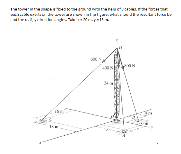 Solved The tower in the shape is fixed to the ground with | Chegg.com