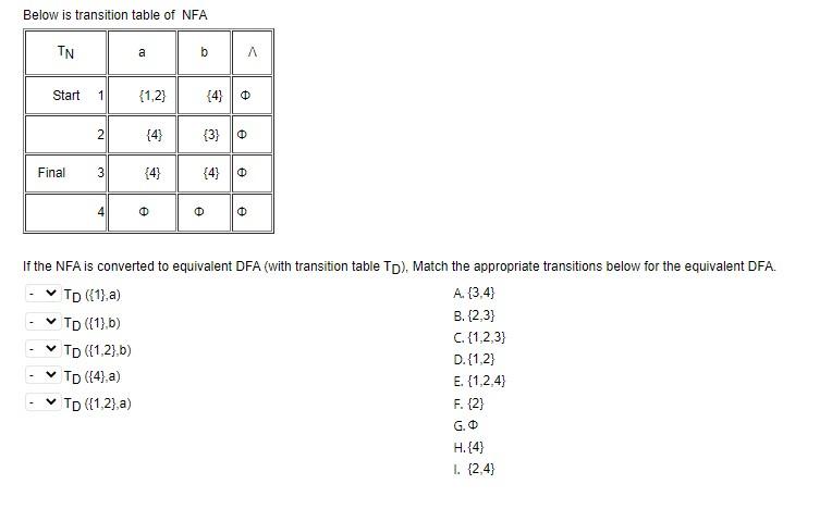 Solved Below is transition table of NFA TN а b A Start 1 | Chegg.com