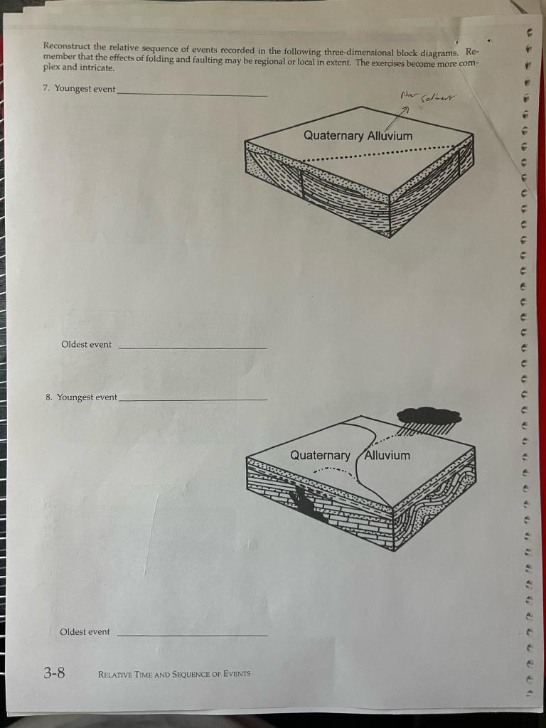 Solved Reconstruct the relative sequence of events recorded | Chegg.com