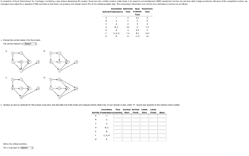 Solved 1. 2. A computer-system installation project | Chegg.com