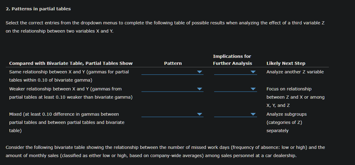 2. Patterns in partial tables Select the correct | Chegg.com