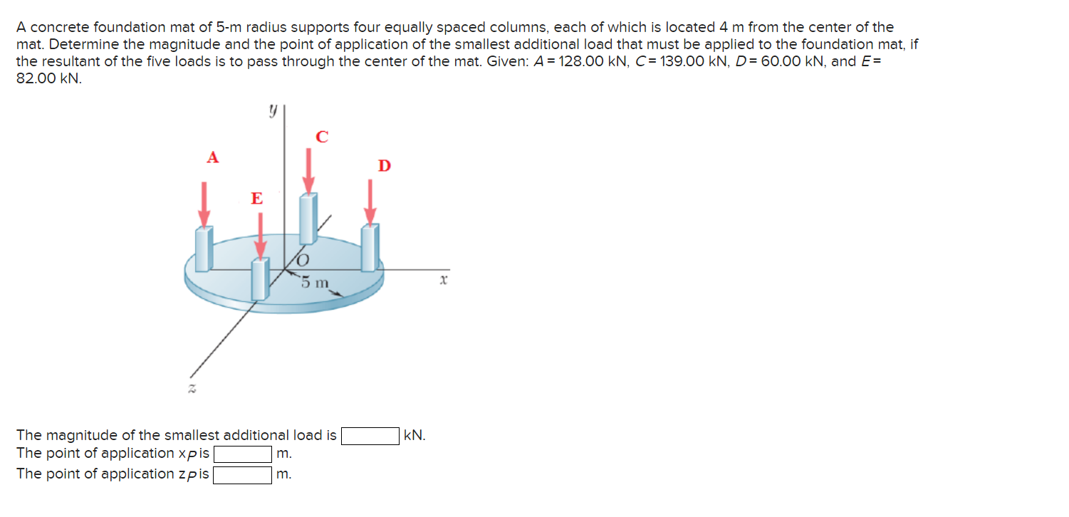 A concrete foundation mat of 5 m radius supports four | Chegg.com