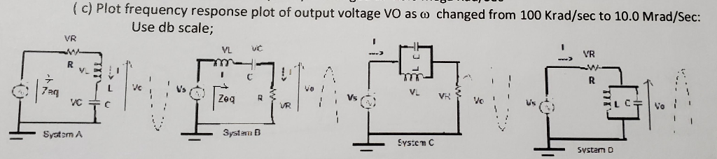 Solved R = 100 ohms L = 100 Micro Henry C = 10 Nano Farad Vs | Chegg.com