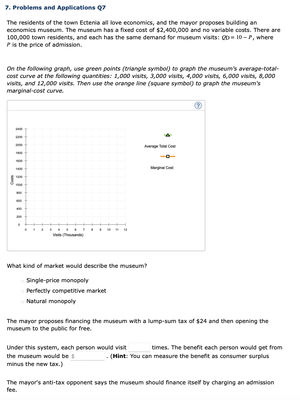 Solved 7. Problems and Applications Q7 The residents of the | Chegg.com