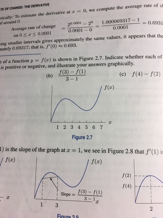 Solved 2. Use the graph in Figure 2.7 to decide if each of | Chegg.com