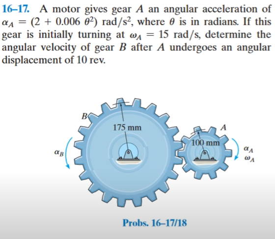 Solved 16-17. ﻿A motor gives gear A an ﻿angular acceleration | Chegg.com