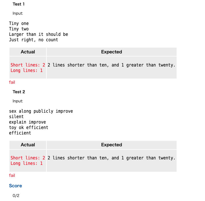 Solved Modify Counter into a program that tells you only the | Chegg.com