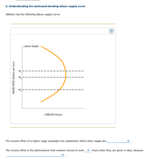 Solved 1. Graphing demand for labour and calculating the | Chegg.com