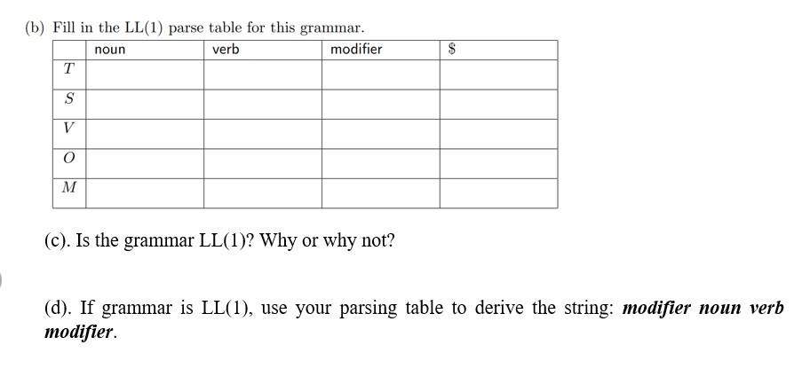 Solved 1. Consider the following grammar, with terminals | Chegg.com