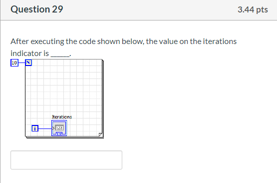 Question 29 3.44 pts After executing the code shown | Chegg.com