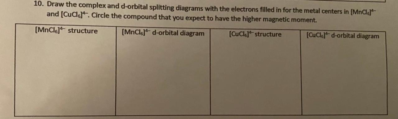 Solved 10. Draw the complex and d-orbital splitting diagrams | Chegg.com