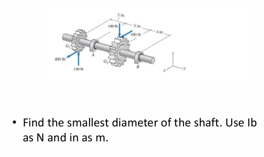 Solved - ﻿Find the smallest diameter of the shaft. Use Ib as | Chegg.com