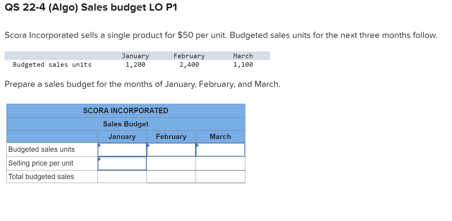 Solved QS 22-4 (Algo) Sales budget LO P1 Scora Incorporated | Chegg.com