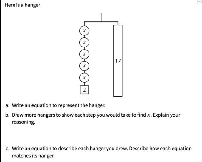 Solved Here is a hanger: х х 17 2 a. Write an equation to | Chegg.com