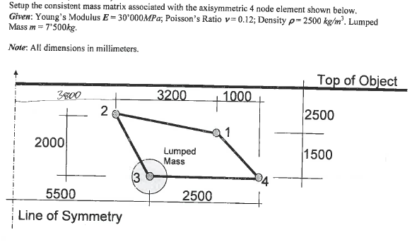 Setup the consistent mass matrix associated with the | Chegg.com