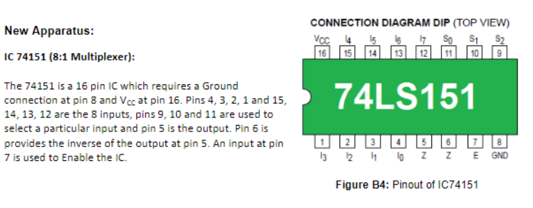 Solved 1. a)Draw the IC diagram (Figure F.2.1) for the | Chegg.com