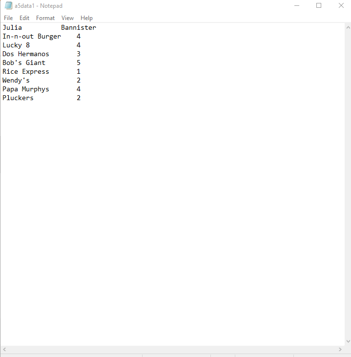 Solved COMSC 110 - Programming Assignment 5 - Spring 2022 | Chegg.com