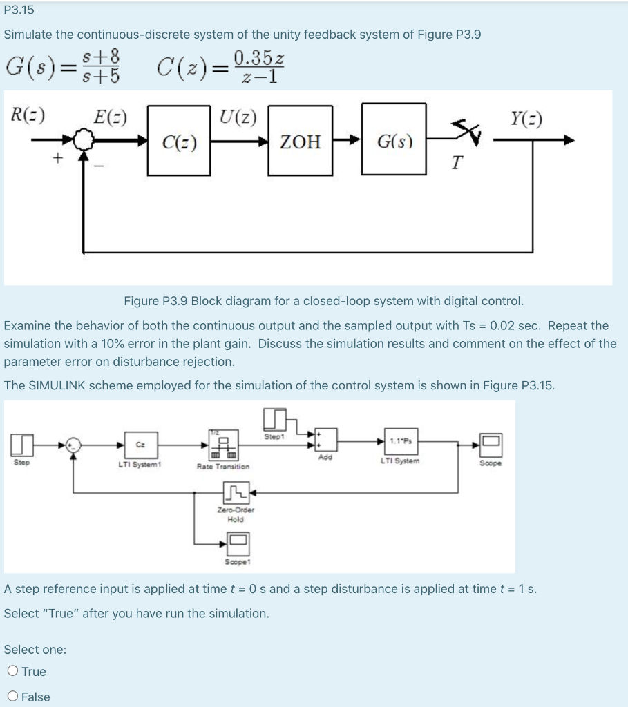 Solved P3.15 Simulate the continuous-discrete system of the | Chegg.com