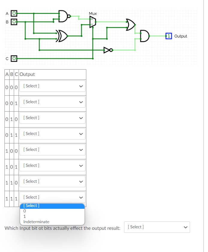 Which Input bit ot bits actually effect the output | Chegg.com