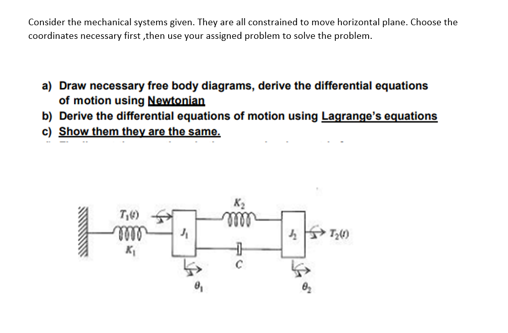 Solved Modelling, Analysis and Control of Dynamic Systems | Chegg.com