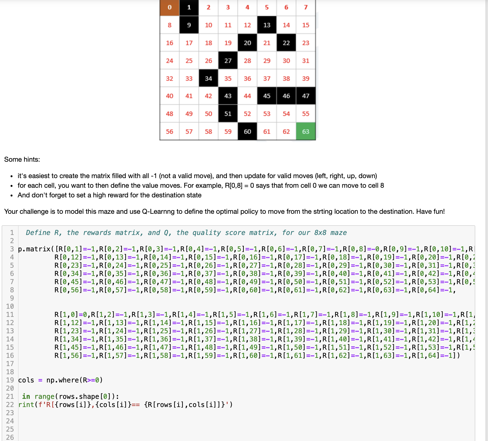 Solved I need to make a 64 ﻿X 64 ﻿matrix for this and | Chegg.com