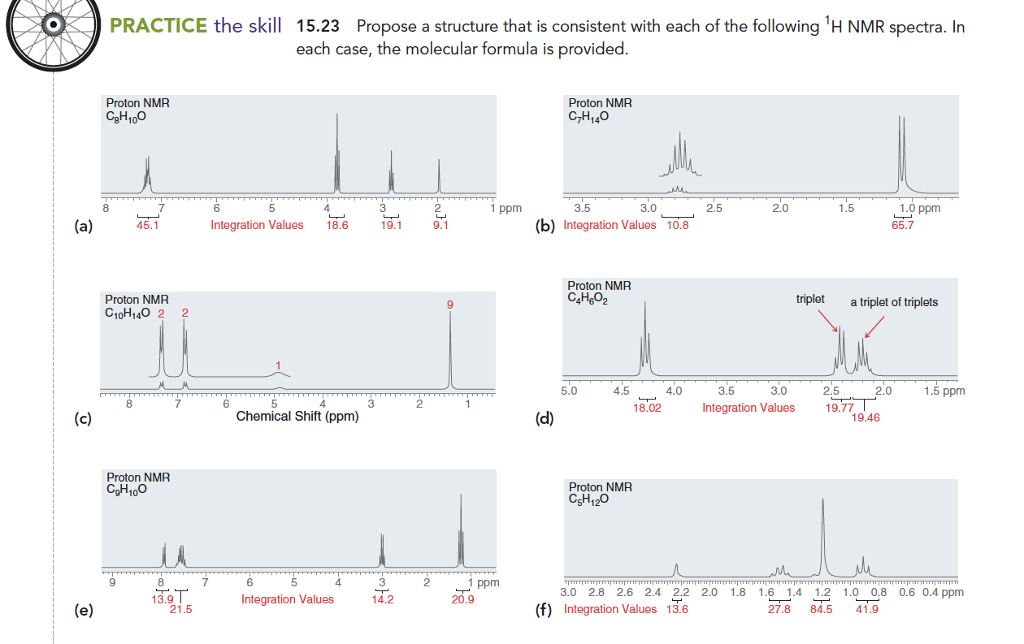 Solved PRACTICE the sill 15.23 Propose a structure that is | Chegg.com