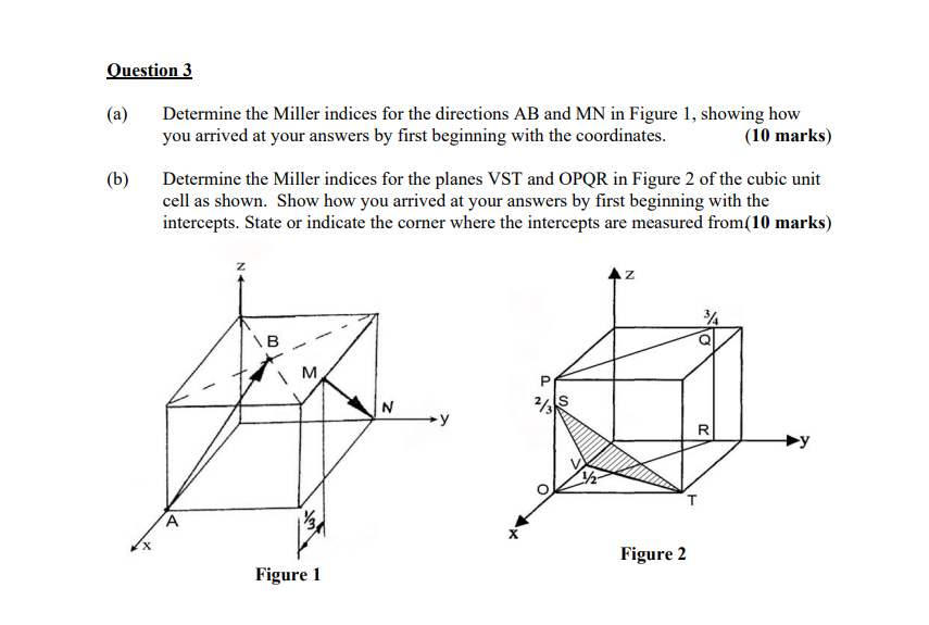 Solved (a) Determine the Miller indices for the directions | Chegg.com