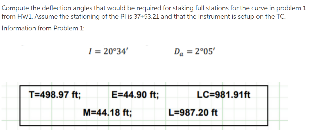 Solved Compute the deflection angles that would be required | Chegg.com