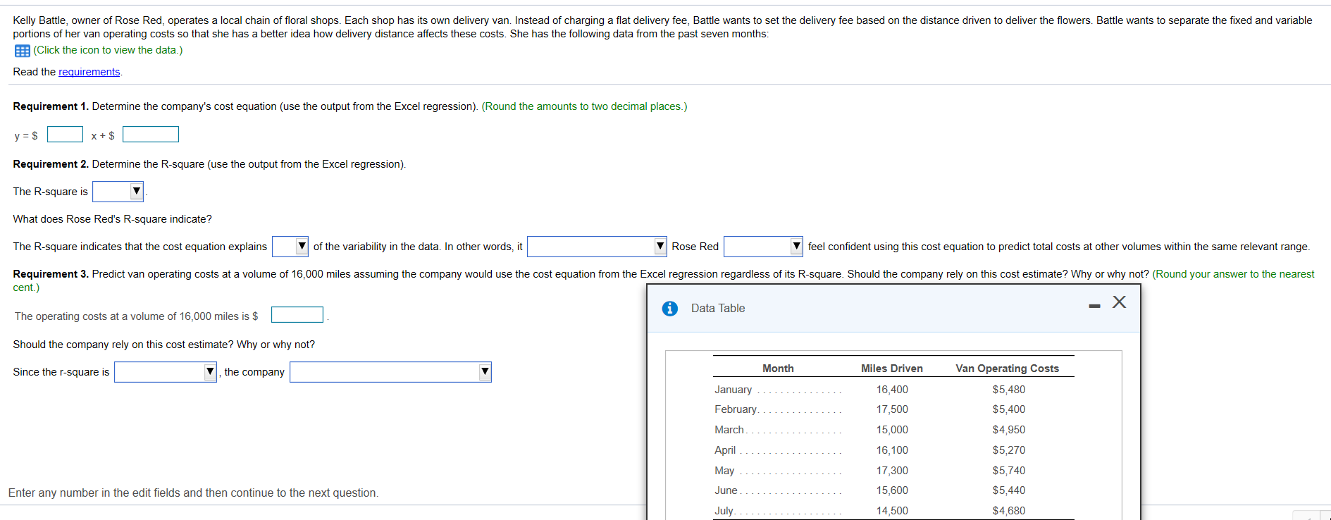 Solved Kelly Battle, owner of Rose Red, operates a local | Chegg.com