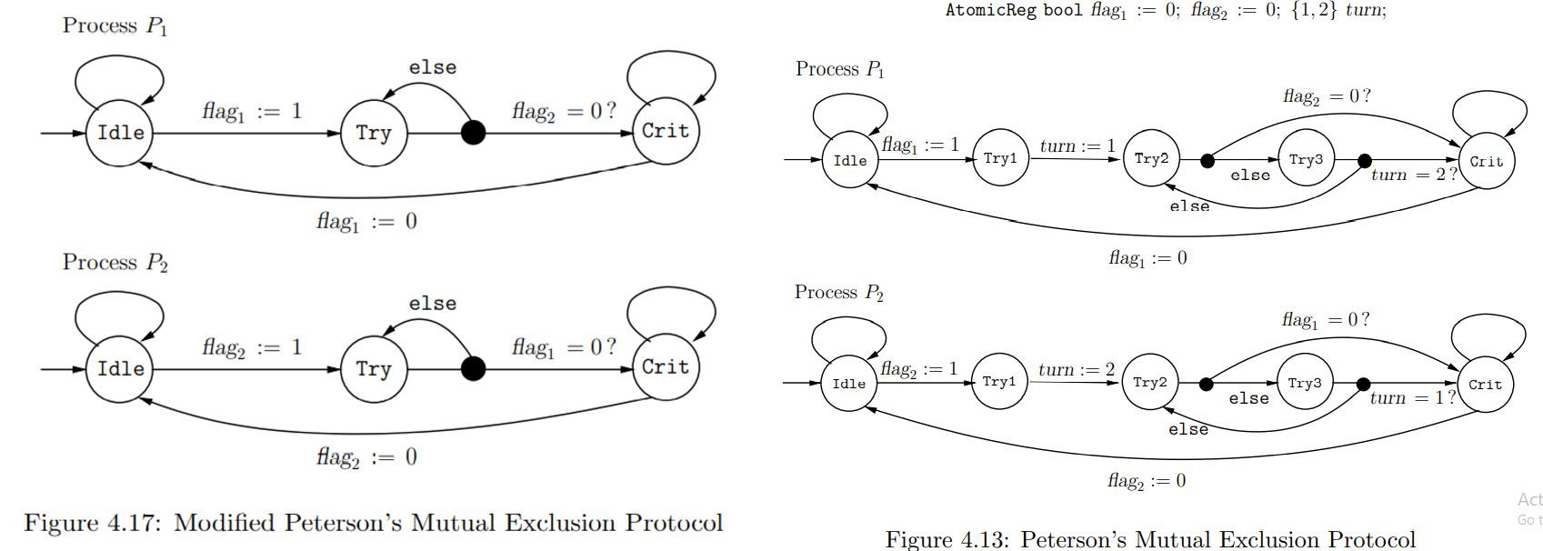 Solved In an attempt to “optimize” the two-process mutual | Chegg.com