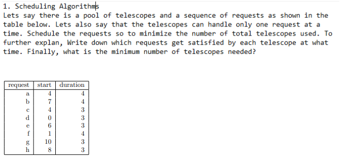 Solved Keep in mind that I am looking for a solution that | Chegg.com