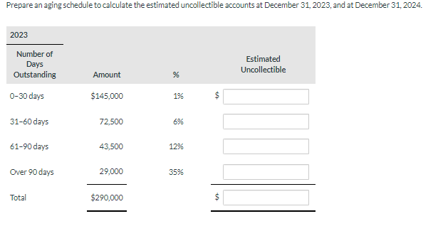 Solved \begin{tabular}{|c|c|c|c|} \hline 2024 & & & \\ | Chegg.com