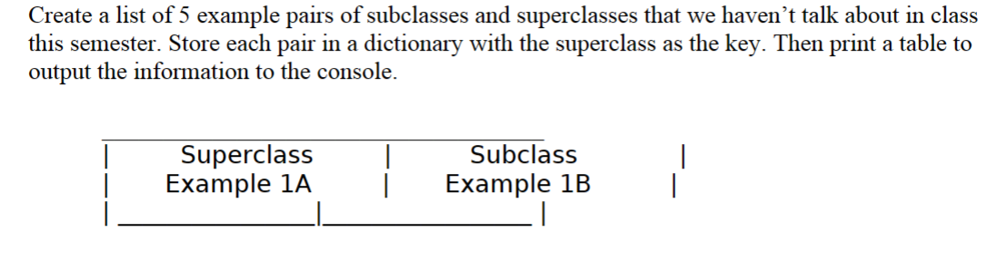 Solved Create a list of 5 example pairs of subclasses and | Chegg.com