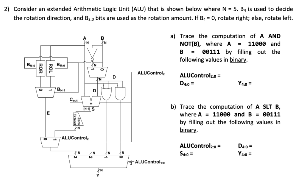 Solved 2) Consider an extended Arithmetic Logic Unit (ALU) | Chegg.com