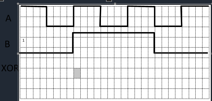 Solved A TTL XOR gate has 2 inputs –A and B, 1 output Y. | Chegg.com