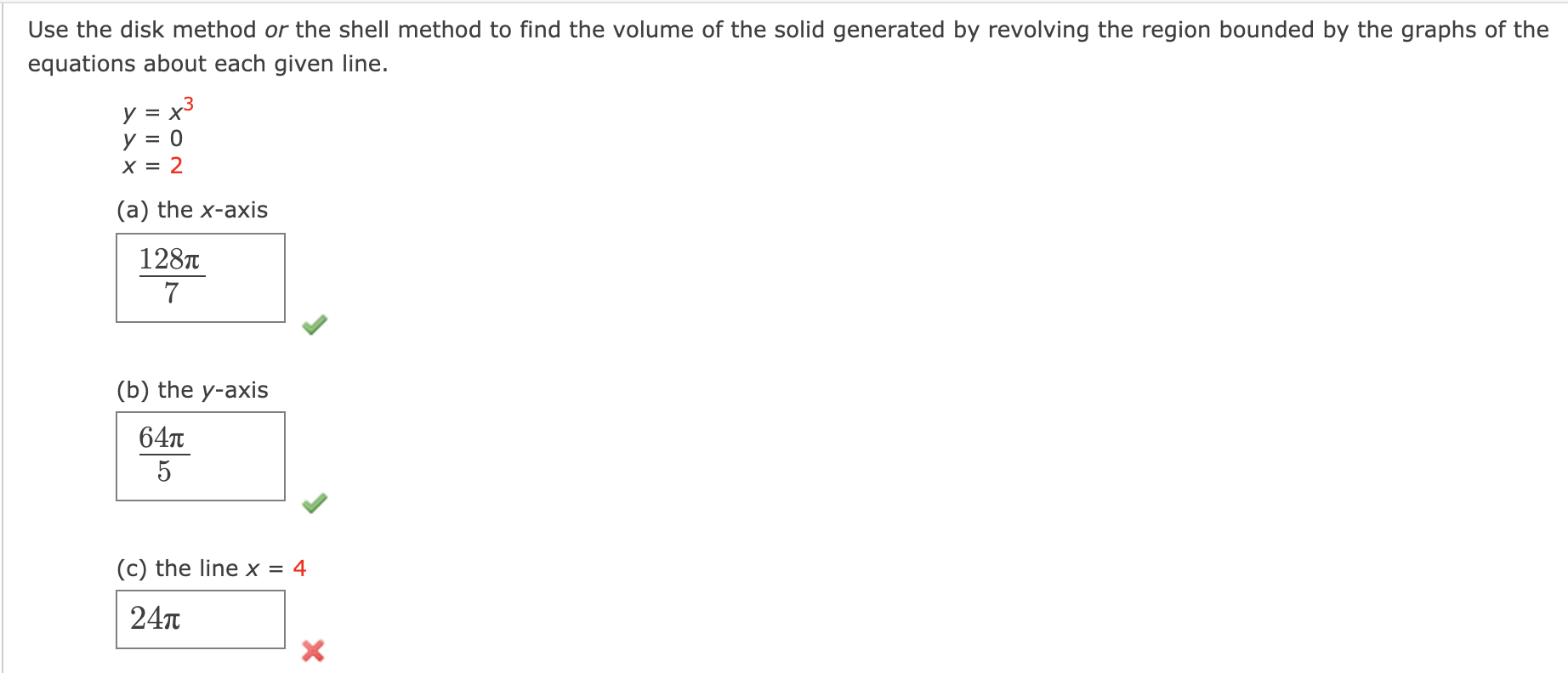 Solved Use the disk method or the shell method to find the | Chegg.com