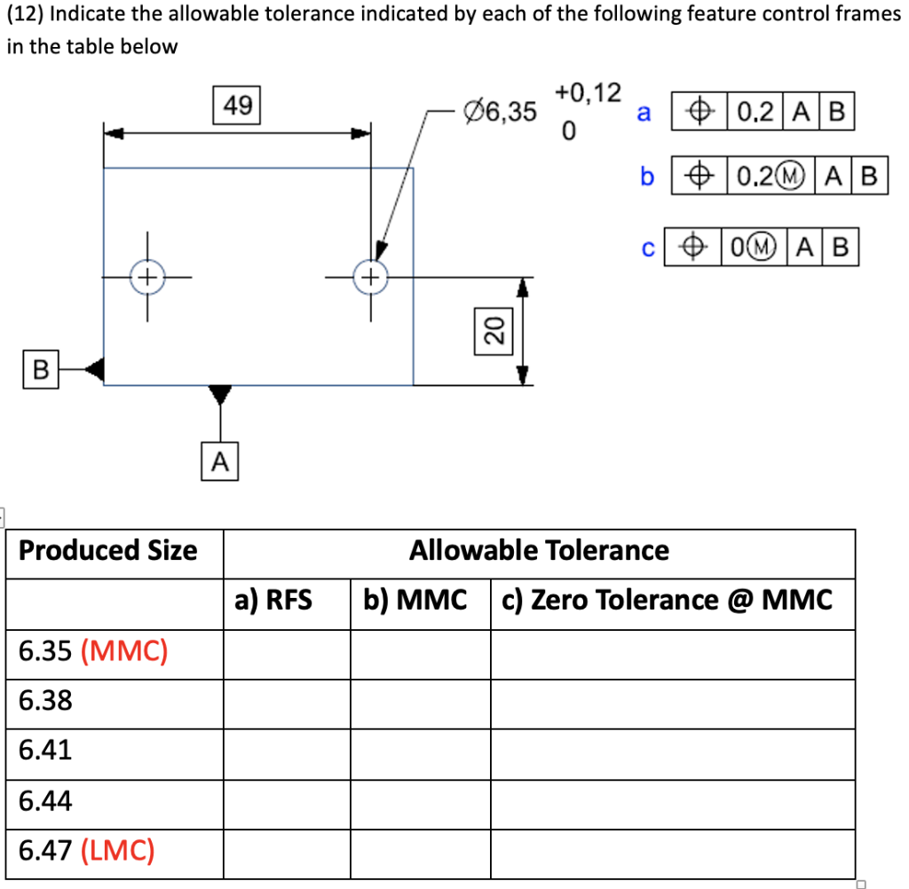 Solved (12) Indicate the allowable tolerance indicated by | Chegg.com