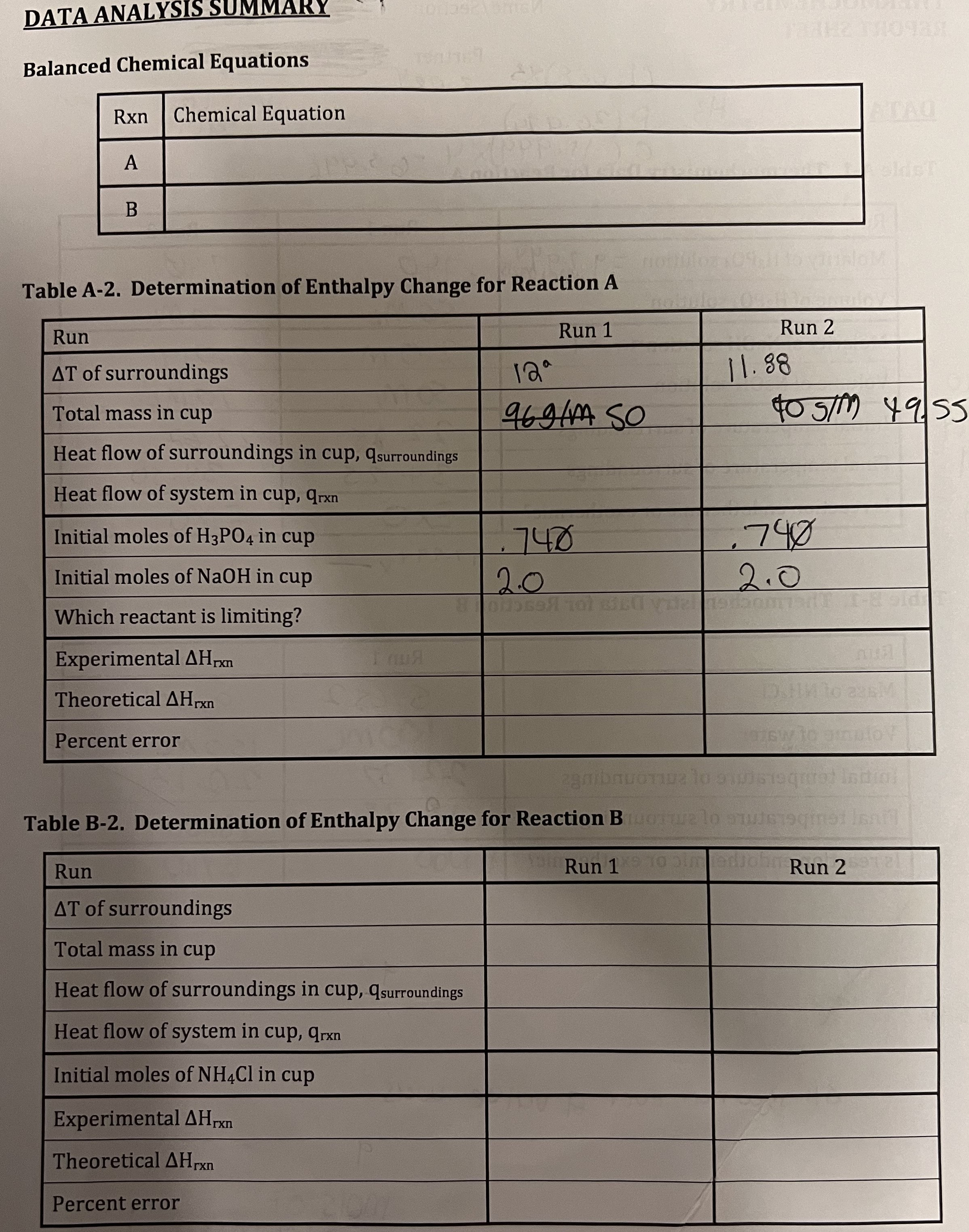 THERMOCHEMISTRY REPORT SHEET DATA H3 Name/Section | Chegg.com