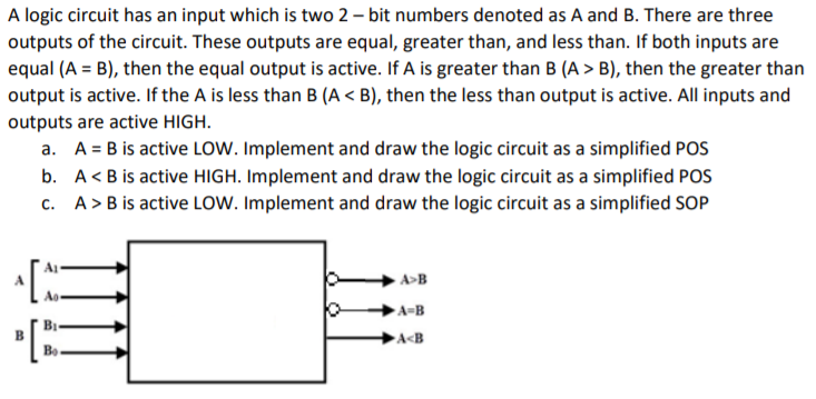 Solved A logic circuit has an input which is two 2-bit | Chegg.com