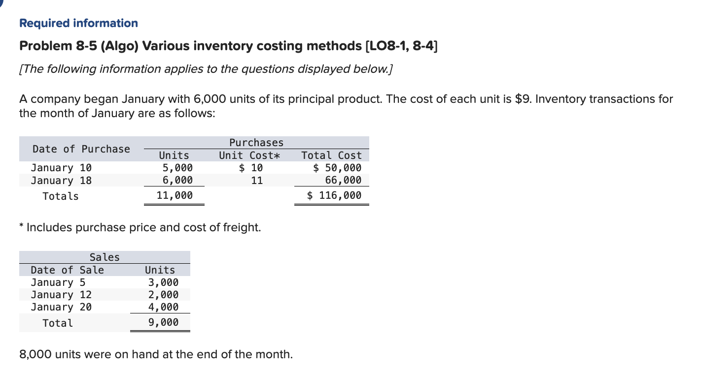 Solved Problem 8-5 (Algo) Various inventory costing methods | Chegg.com