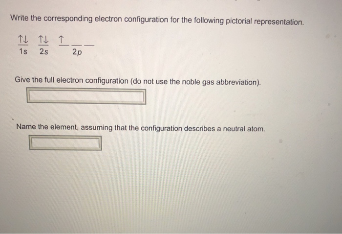 Solved Write The Corresponding Electron Configuration For