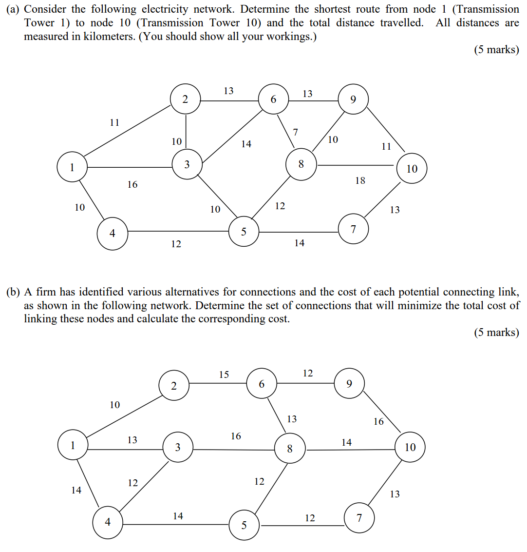 Solved a) Consider the following electricity network. | Chegg.com