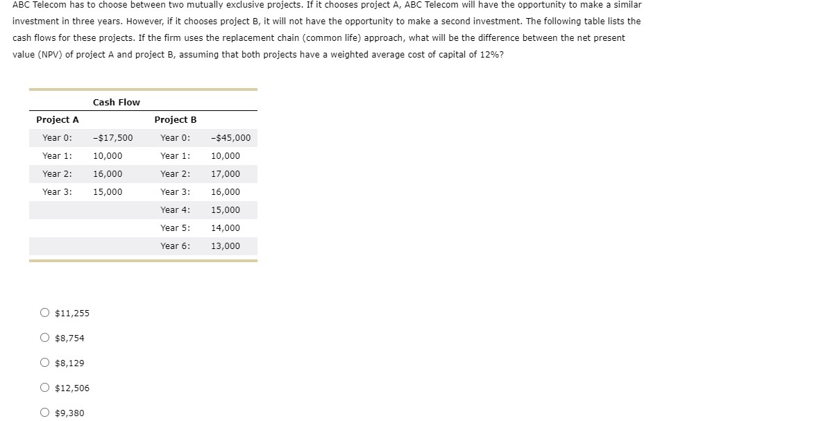 Solved ABC Telecom has to choose between two mutually | Chegg.com