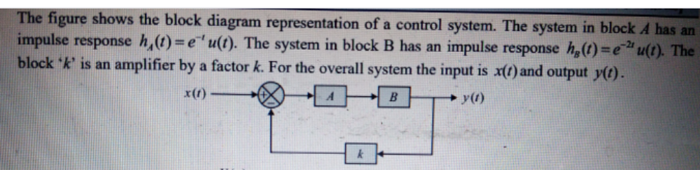 Solved The figure shows the block diagram representation of | Chegg.com