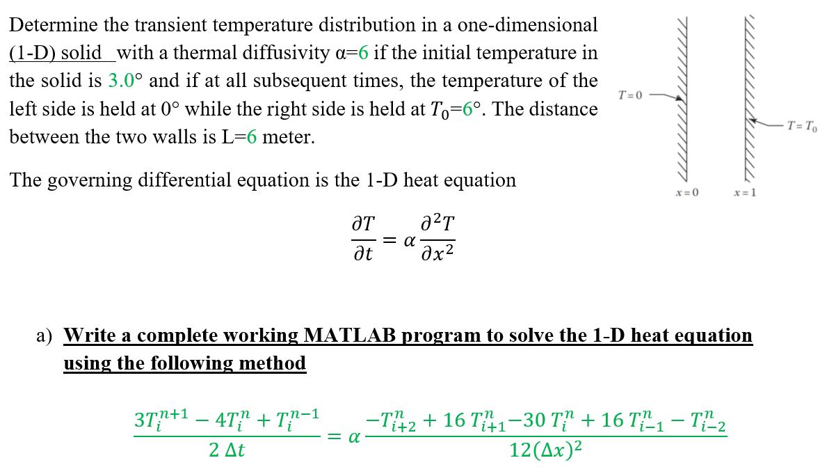 Determine the transient temperature distribution in a | Chegg.com