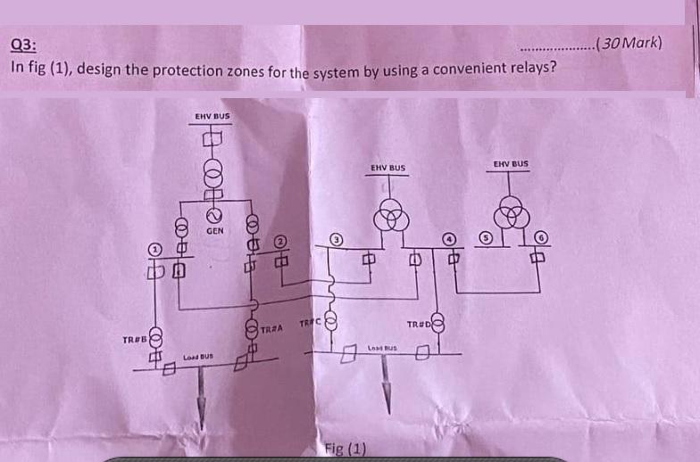 Solved ..(30 Mark) 03: In fig (1), design the protection | Chegg.com