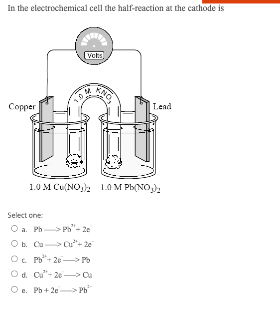 Solved In the electrochemical cell the half-reaction at the | Chegg.com