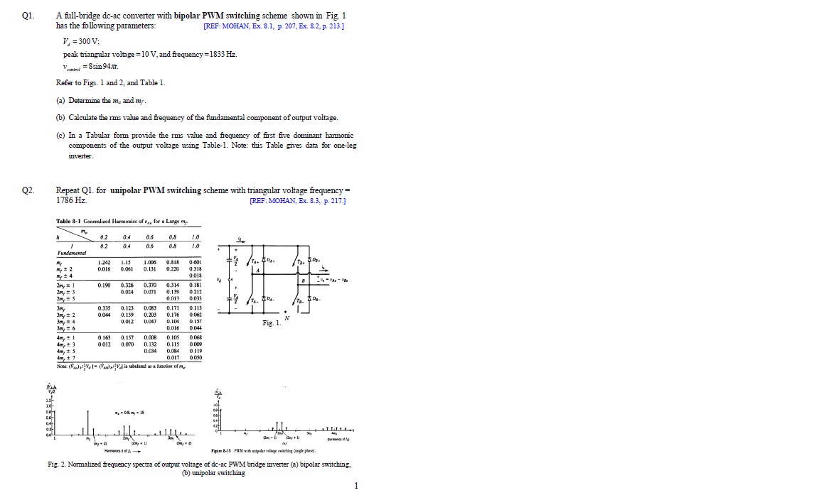 Solved Q1 A fiill-bridge dc-ac converter with bipolar PWM | Chegg.com