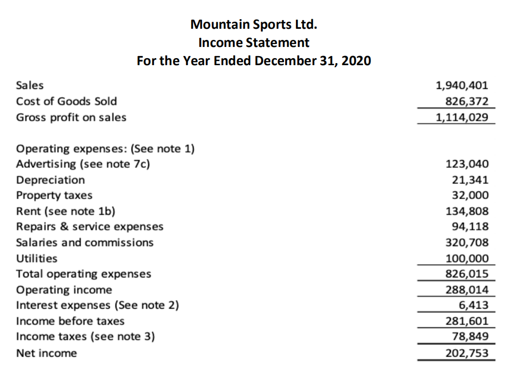 Solved Mountain Sports Ltd. Income Statement For the Year | Chegg.com